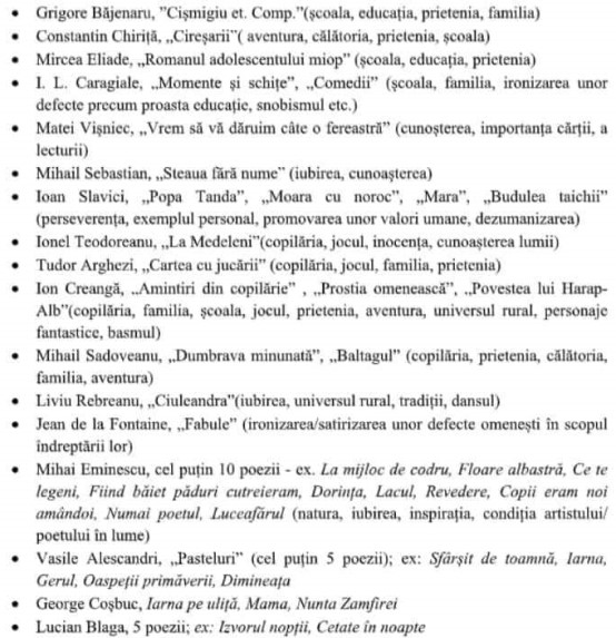 Recomandari de lectura pentru Evaluarea Natioanala la Limba si li